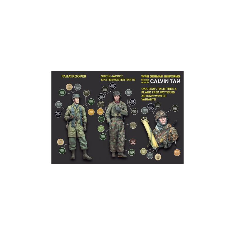 WWII GERMAN UNIFORMS - SIGNATURE SET BY CALVIN TAN